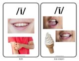 Sound Wall Cards With Real Mouth Photos - A to Z Teacher Stuff