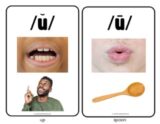 Sound Wall Cards With Real Mouth Photos - A to Z Teacher Stuff