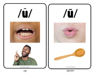 Sound Wall Cards With Real Mouth Photos - A to Z Teacher Stuff