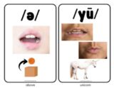 Sound Wall Cards With Real Mouth Photos - A to Z Teacher Stuff